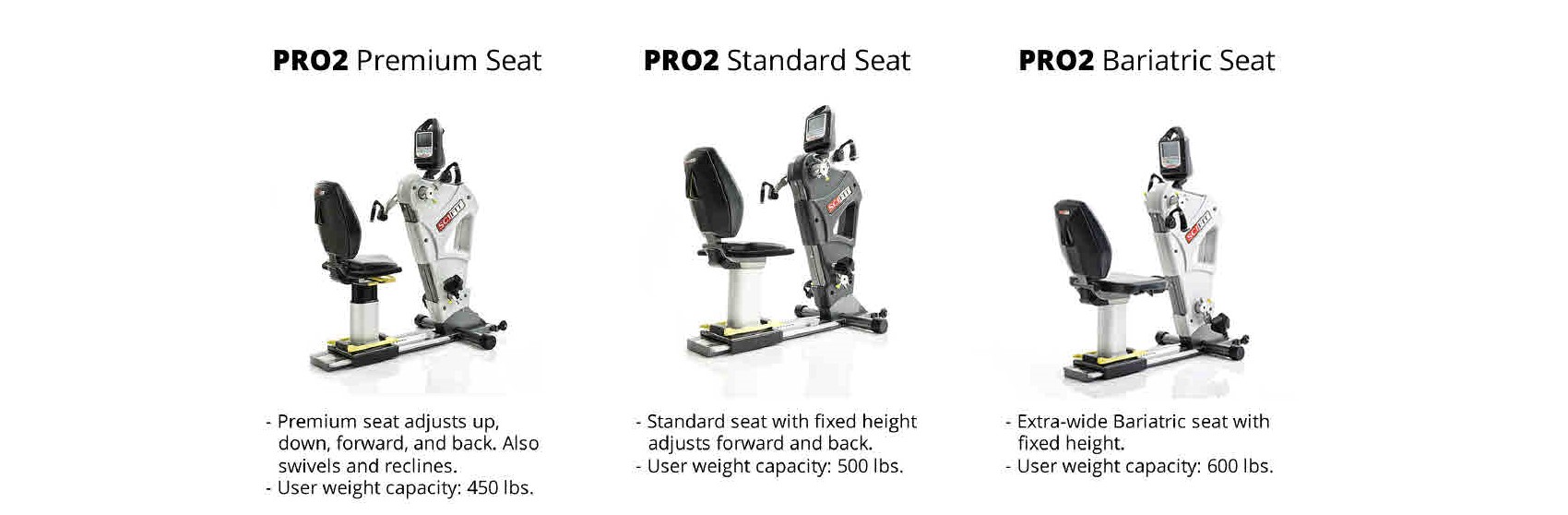 Scifit Pro 2 Total Body Ergometer | ElectroMedical.com